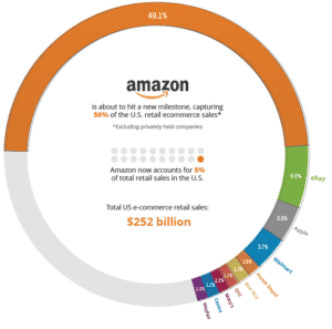 ssmb – Silent Sales Machine | Catalog