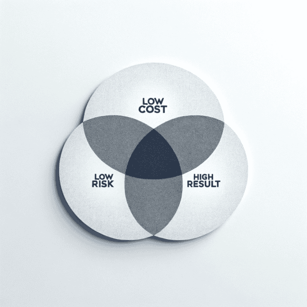 ssmb – Silent Sales Machine | Catalog