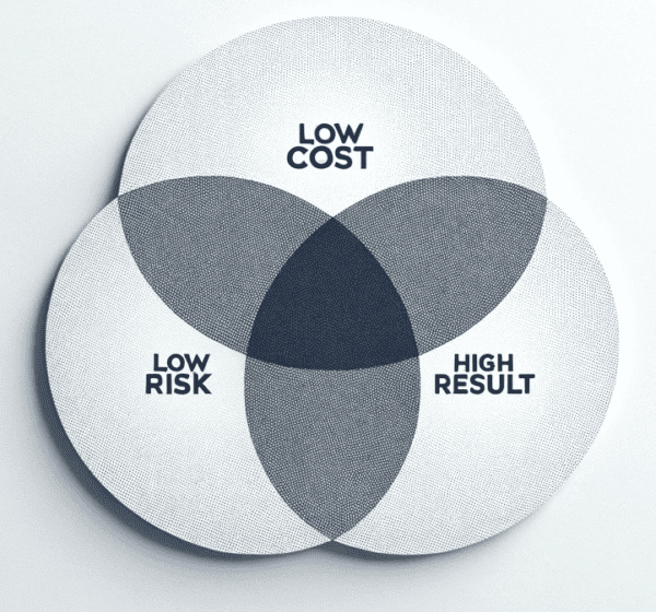 ssmb – Silent Sales Machine | Catalog